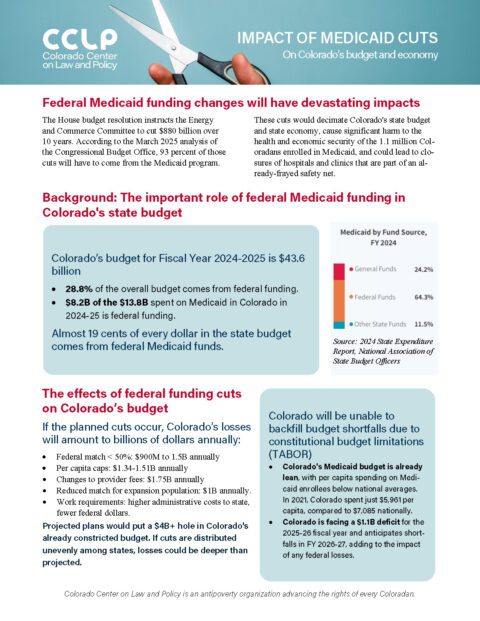 Impact of Medicaid cuts on Colorado’s budget, economy, households, and ...
